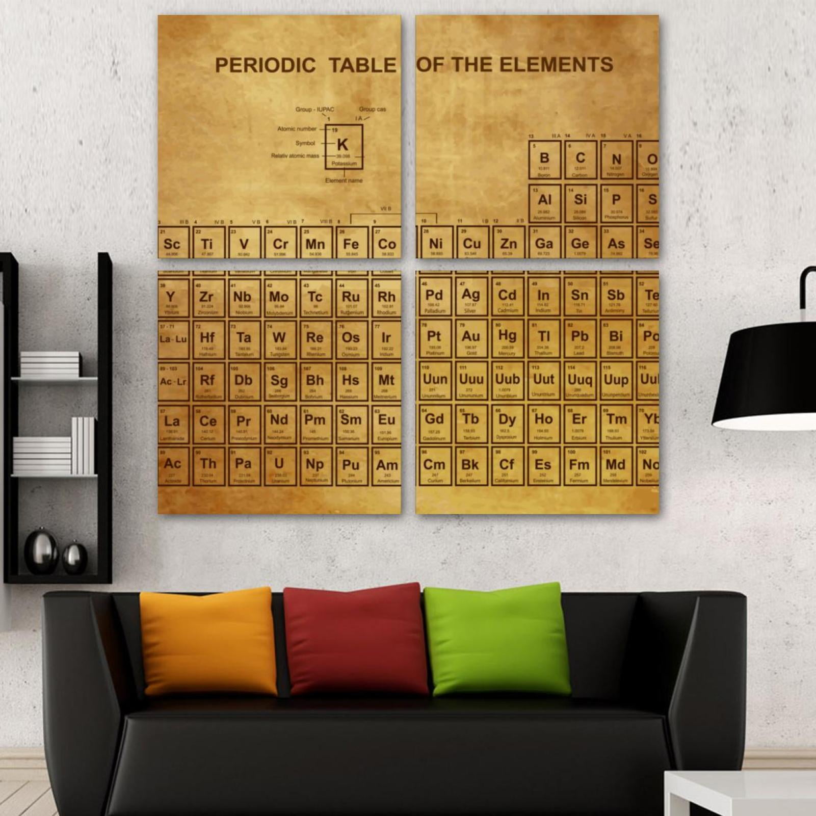 OWNSERIES Retro Educational Periodic Table of the Elements Pattern 4PC ...