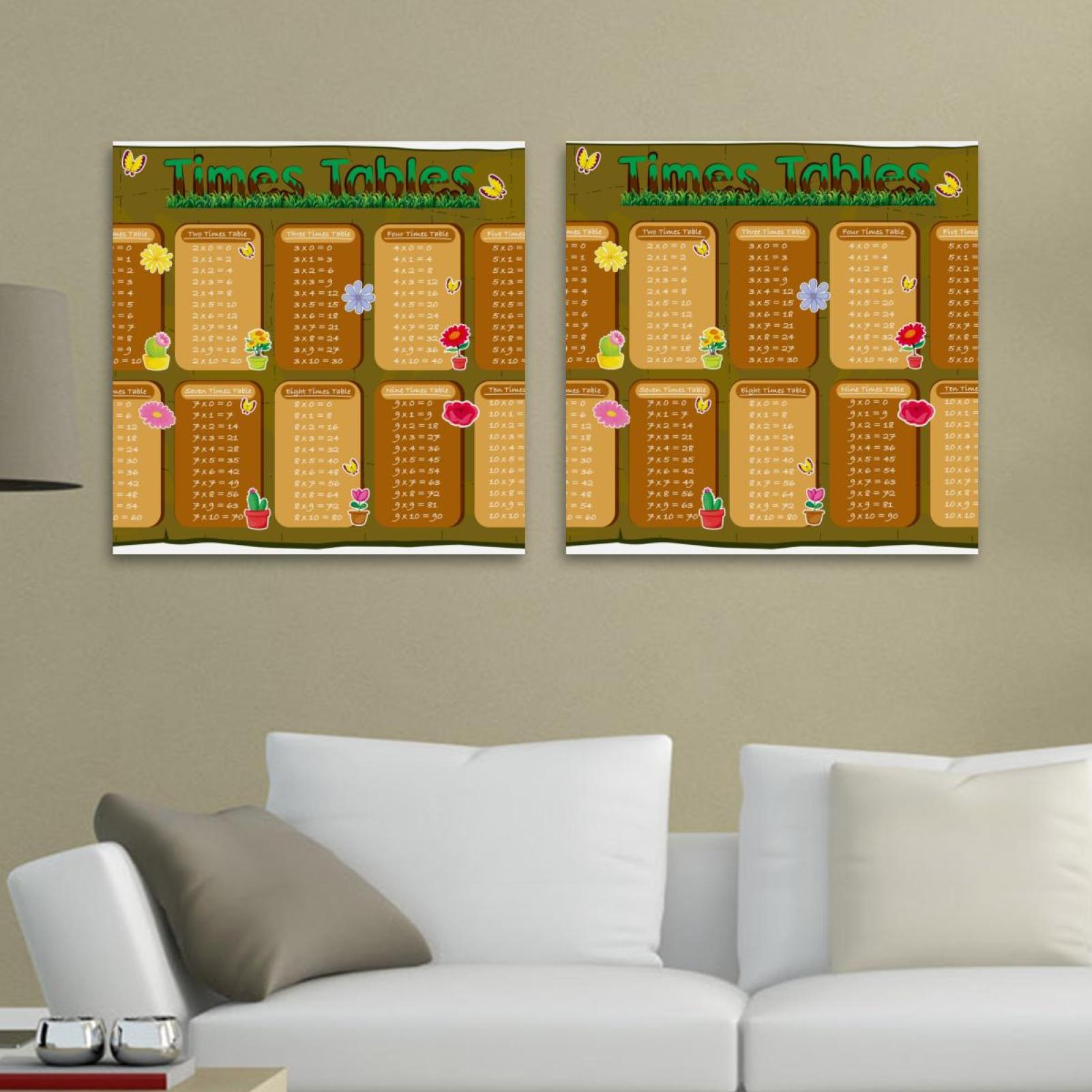 OWNSERIES Time Tables Pattern 2PC Canvas Wall Art Paintings for Living ...