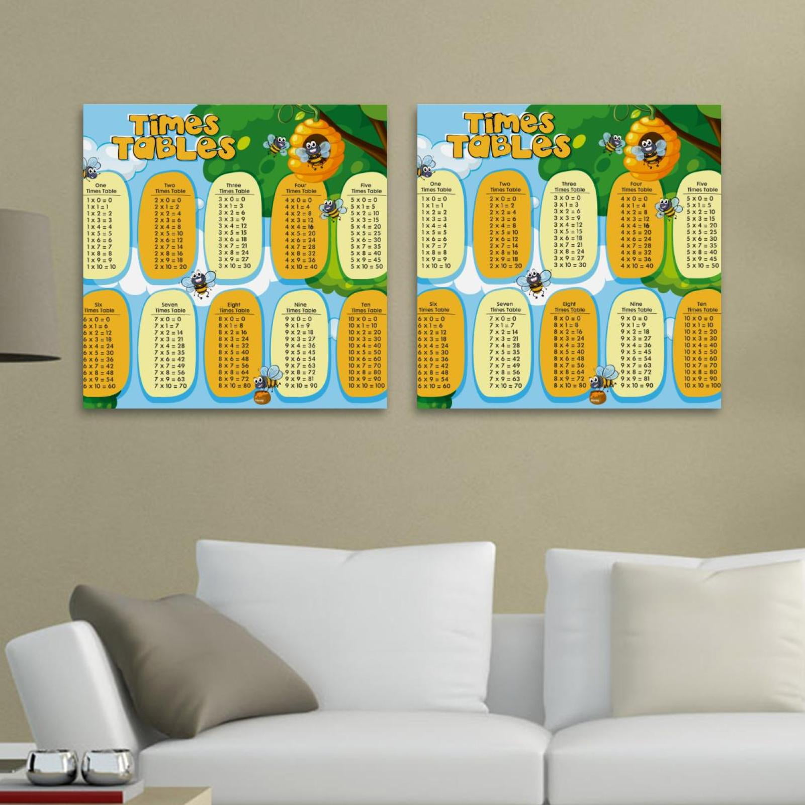 OWNSERIES Times Tables Bees Pattern 2PC Canvas Wall Art Paintings for ...