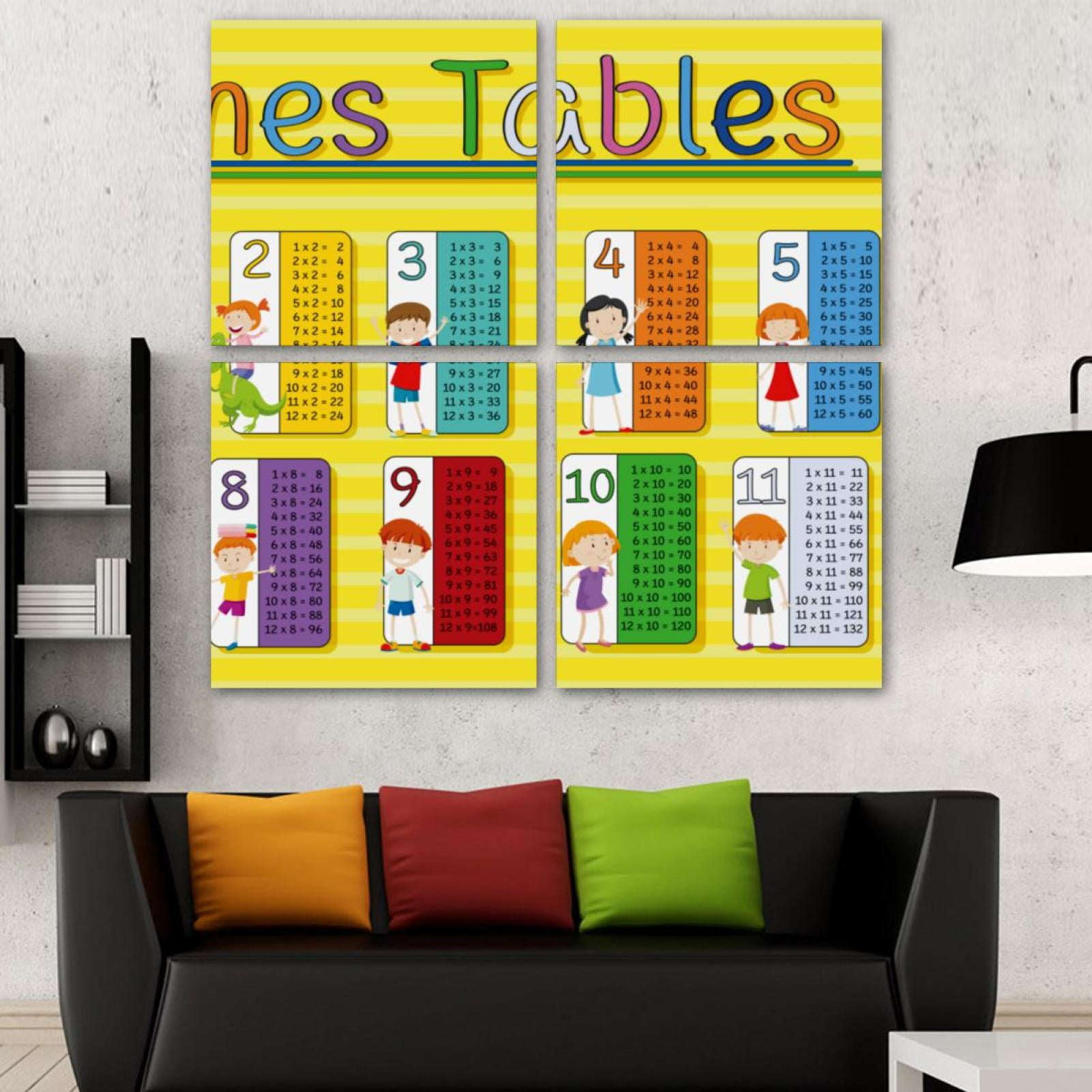 OWNSERIES Times Tables Multiplication Table Pattern 4PC Frameless ...