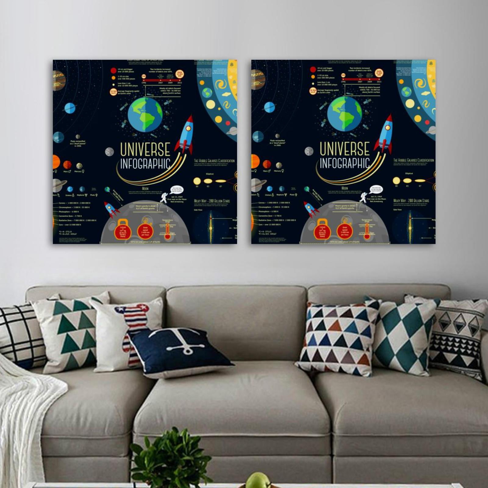OWNSERIES Universe Outer Space Planets Pattern 2PC Canvas Wall Art ...