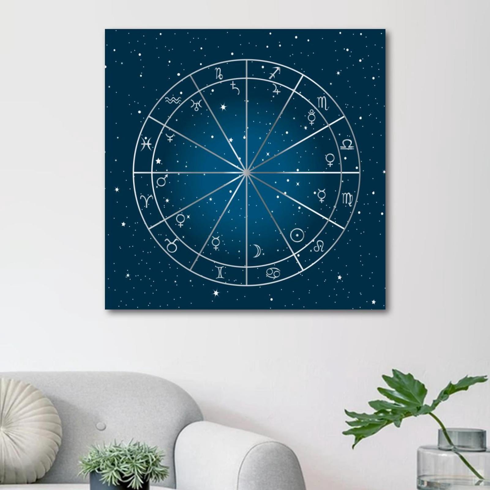 OWNSERIES Zodiac Starry Sky Constellation Pattern Canvas Wall Art ...