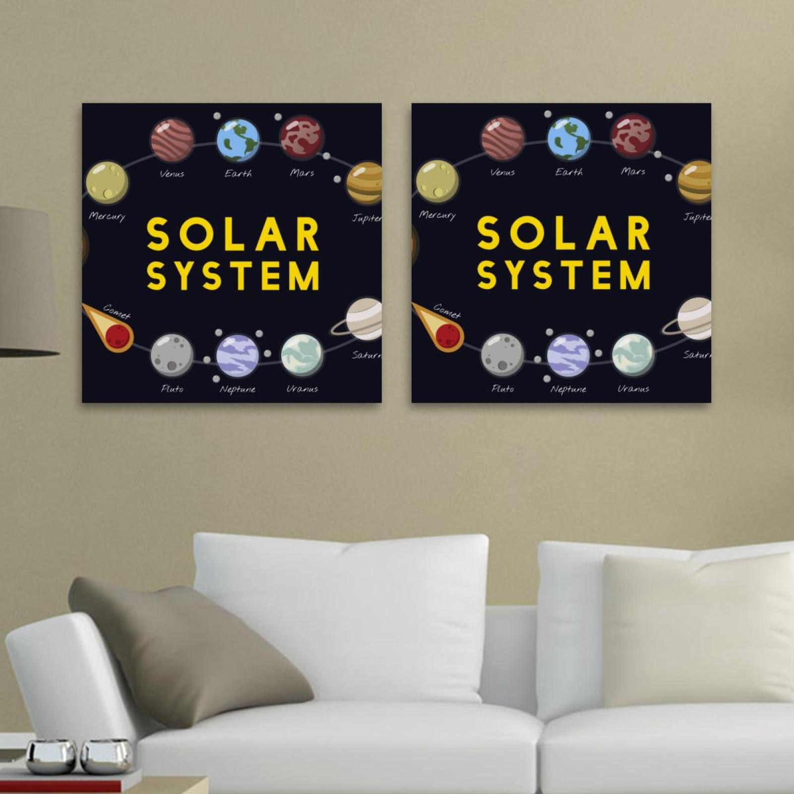 OWNSERIES the Solar System Planet Pattern 2PC Canvas Wall Art Paintings ...