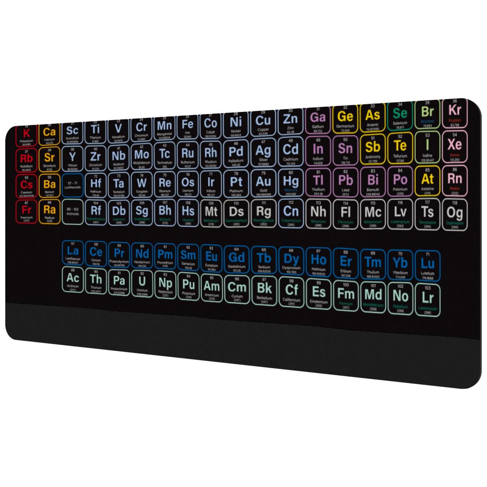 OWNTA Educational Periodic Table of the Elements Pattern Rectangular ...