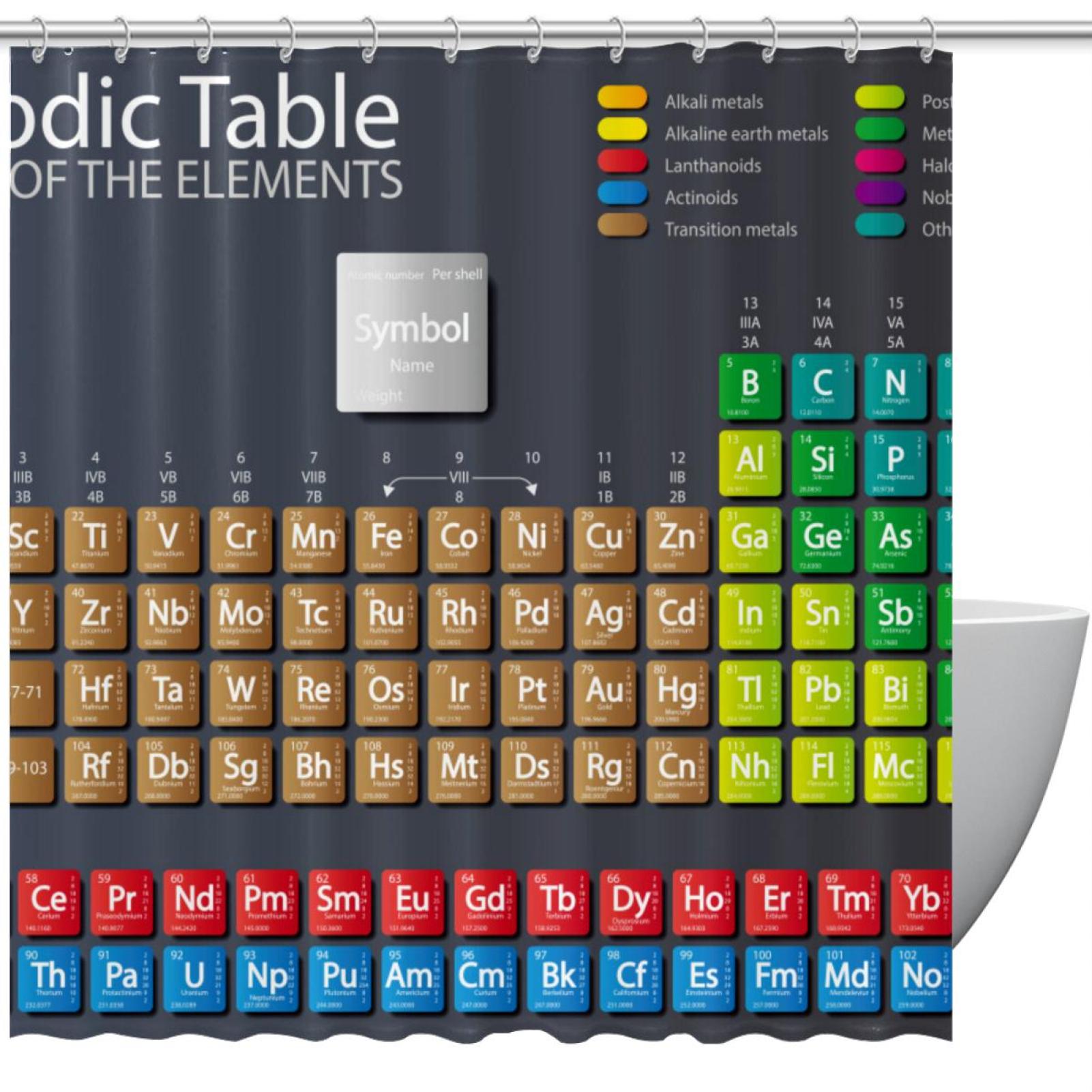 OWNTA Periodic Table Grey Pattern Waterproof and Printed Shower Curtain ...