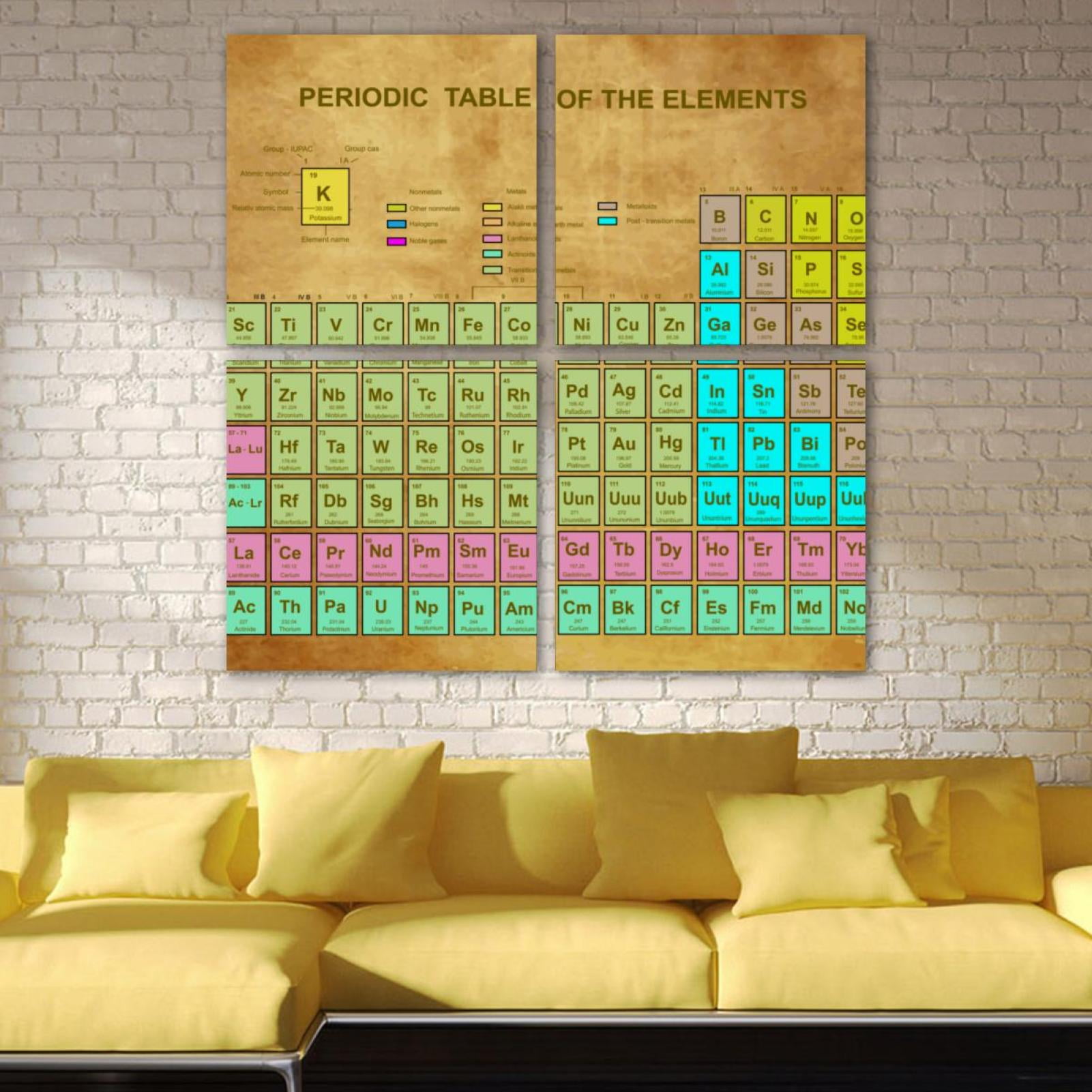 OWNTA Vintage Periodic Table of the Elements Pattern 4PC Frameless ...