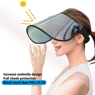 Premium Adjustable Solar Headband Sun Visor - UV Protection, Black ...