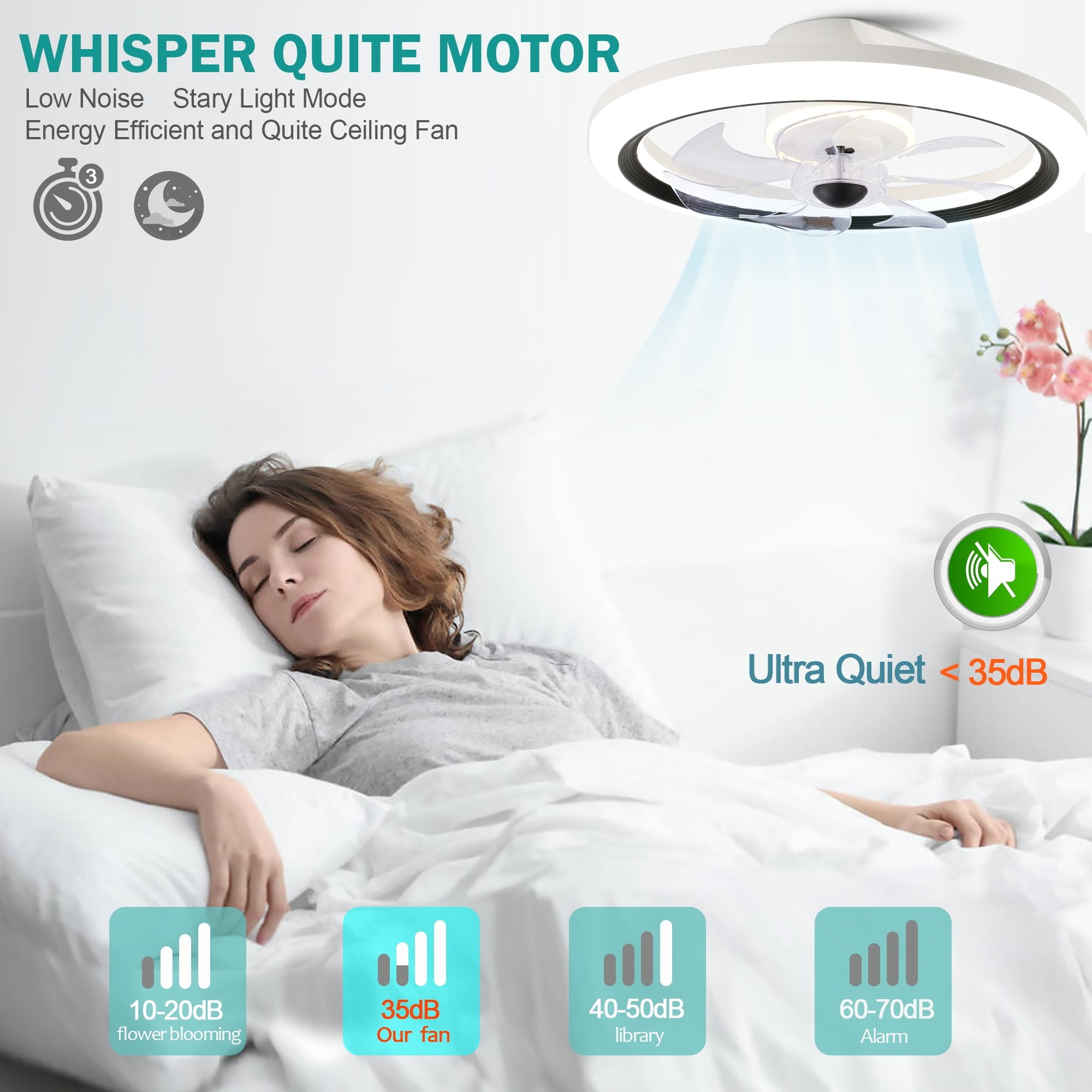 Oaks Aura 20" LED Smart App Remote Control Ceiling Fans with Lights ...