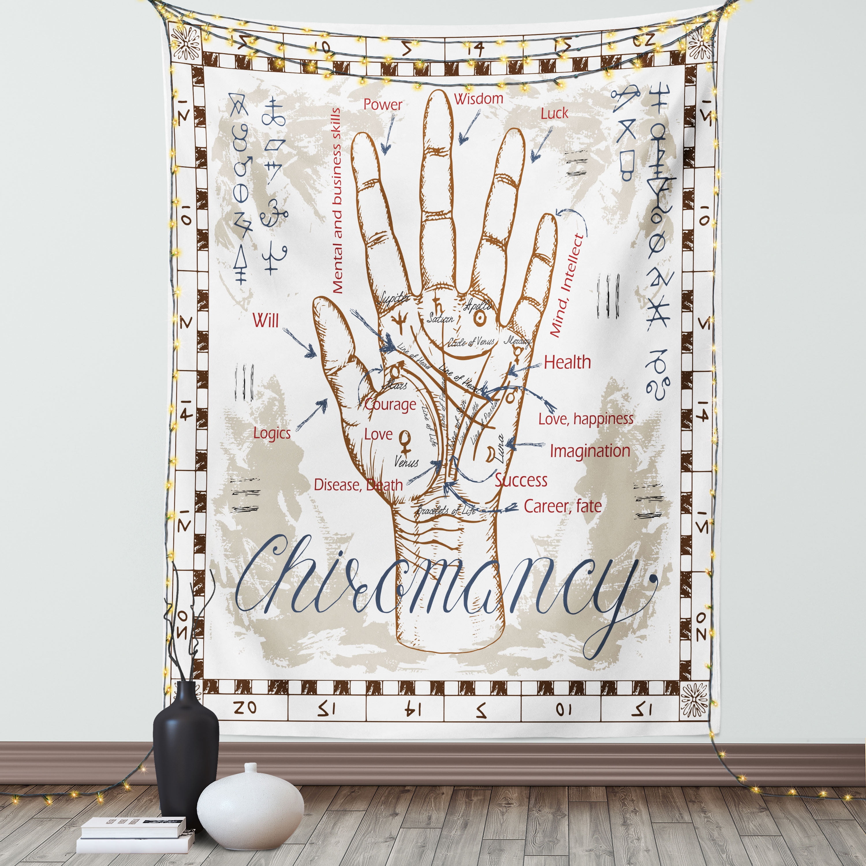 Occult Decor Tapestry, Vintage Chiromancy Chart with an Human Hand Palm ...