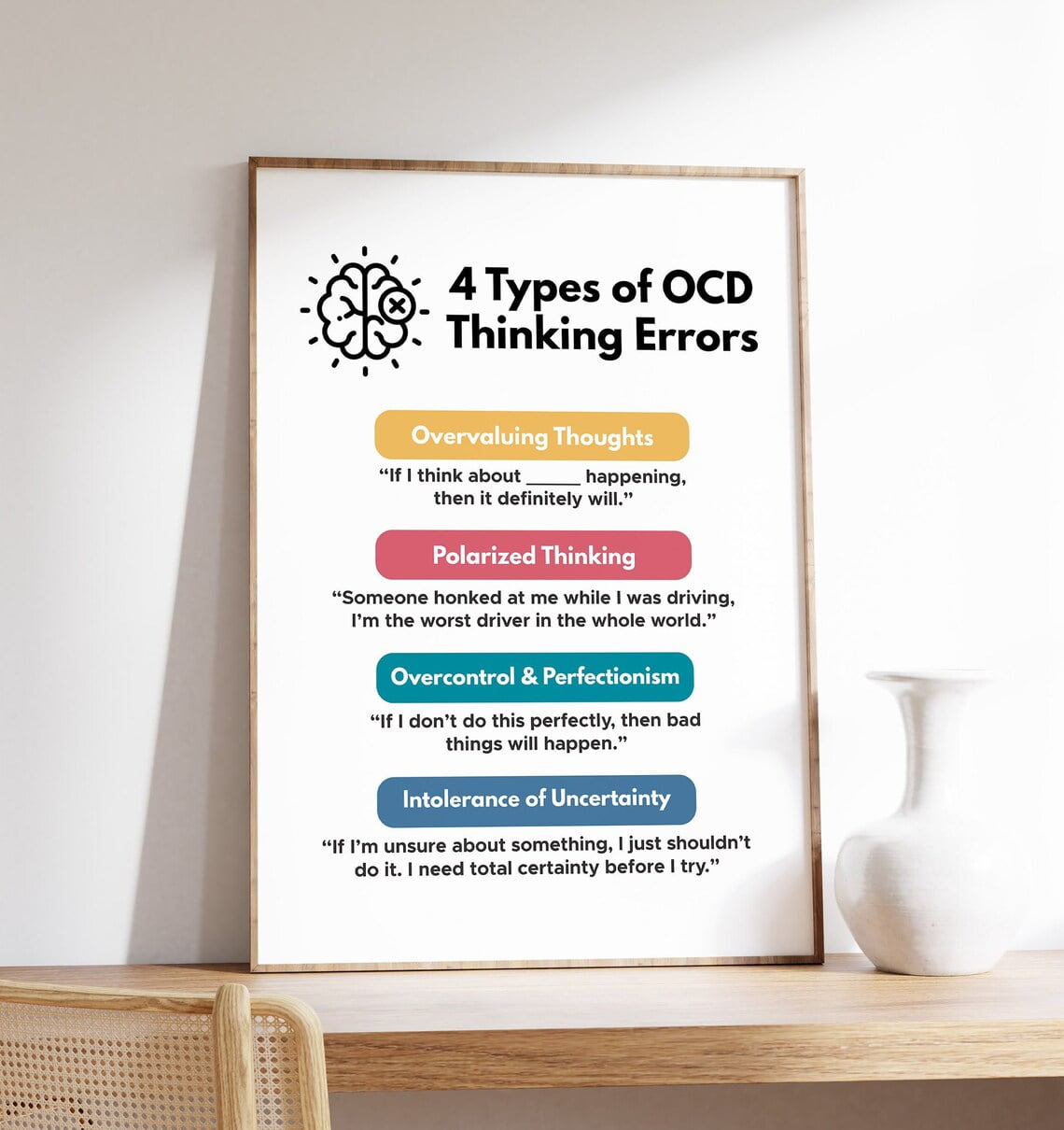 Ocd Thinking Errors Poster, Ocd Awareness, Mental Health Poster ...