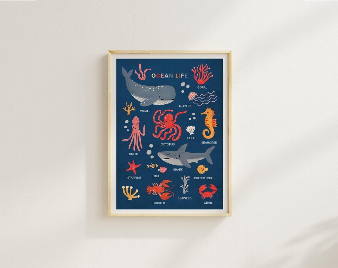 Ocean Animals Poster - Underwater Animals, Montessori Educational Art ...