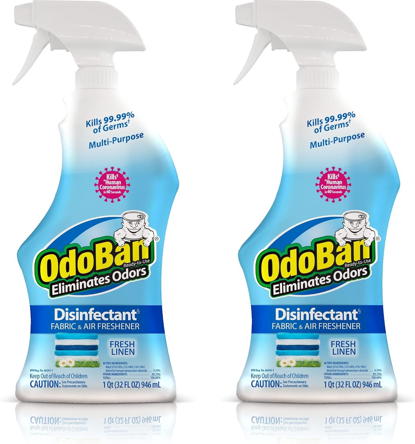 OdoBan Ready-to-Use Disinfectant and Odor Eliminator, Set of 2 Spray ...