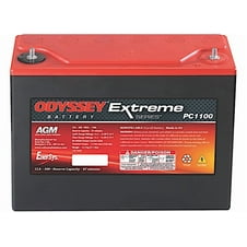 Remanufactured Batteries