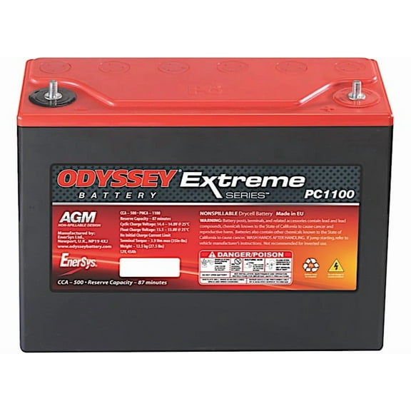 Remanufactured Batteries