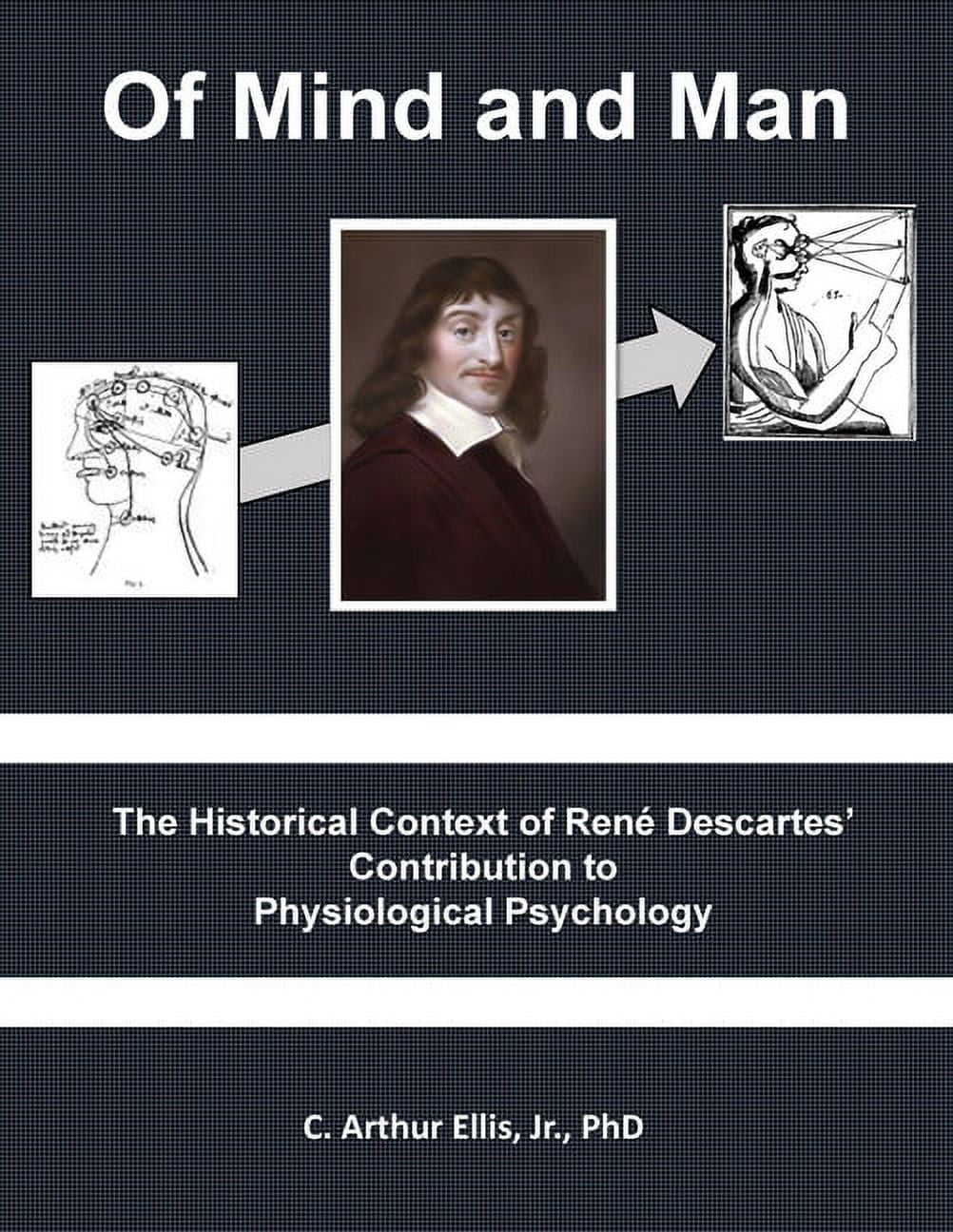 Of Mind and Man: The Historical Context of Rene Descartes' Contribution ...