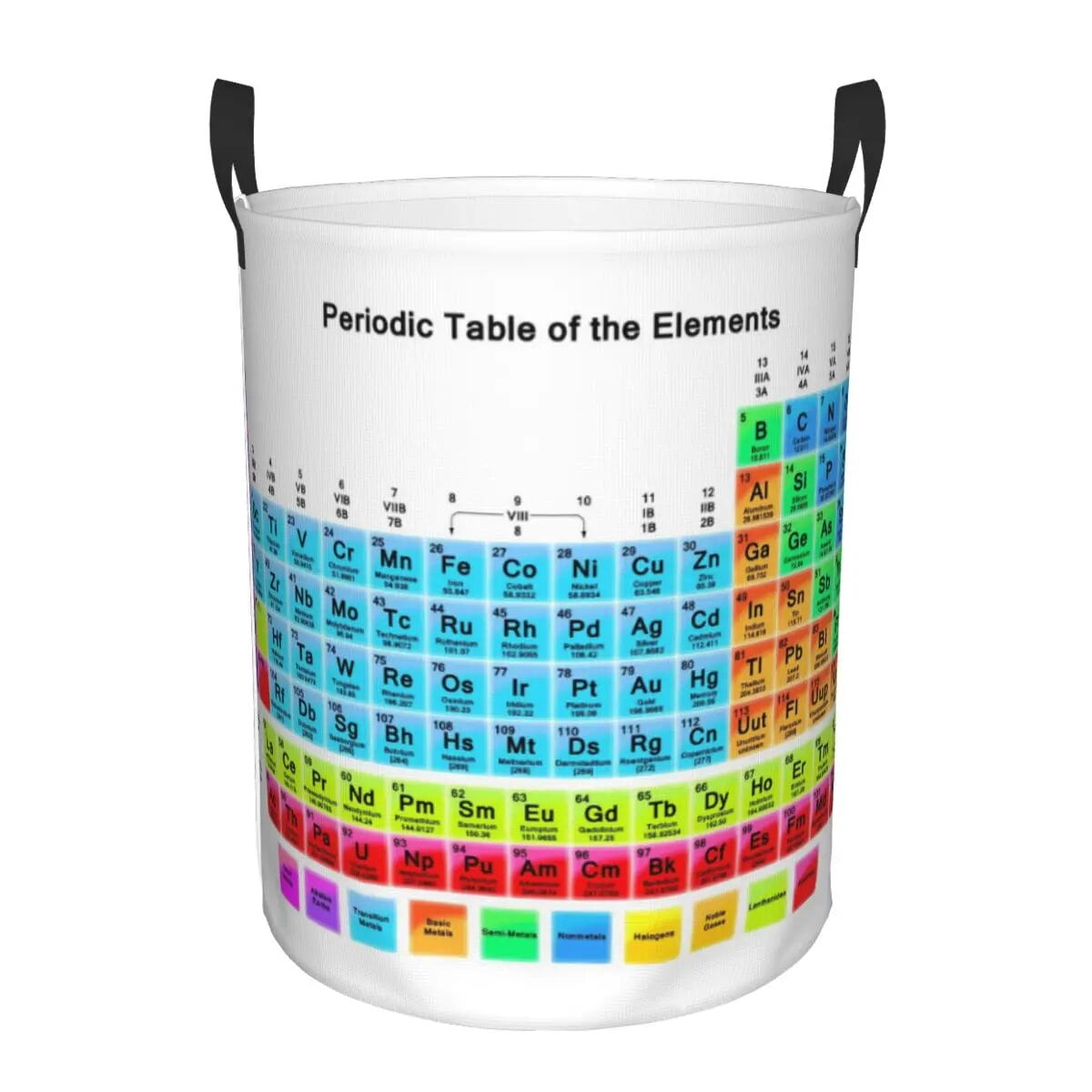 Of The Periodic Table Laundry Basket Science Chemistry Codes Baby ...