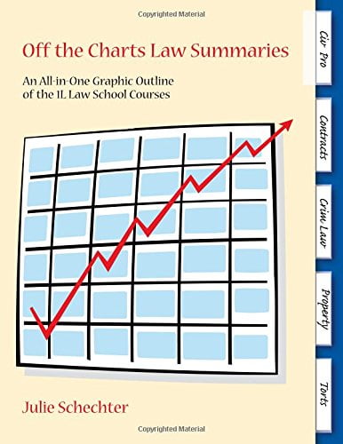Pre-Owned Off the Charts Law Summaries: An All-In-One Graphic Outline ...