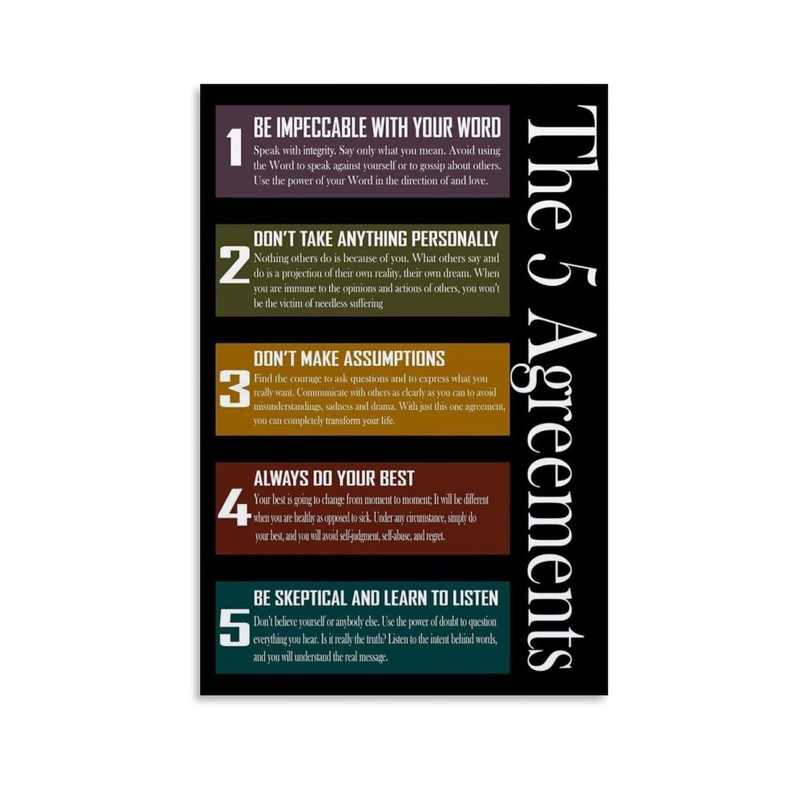 Office Five Agreements Quotation Science Poster (4) Bedroom Office ...