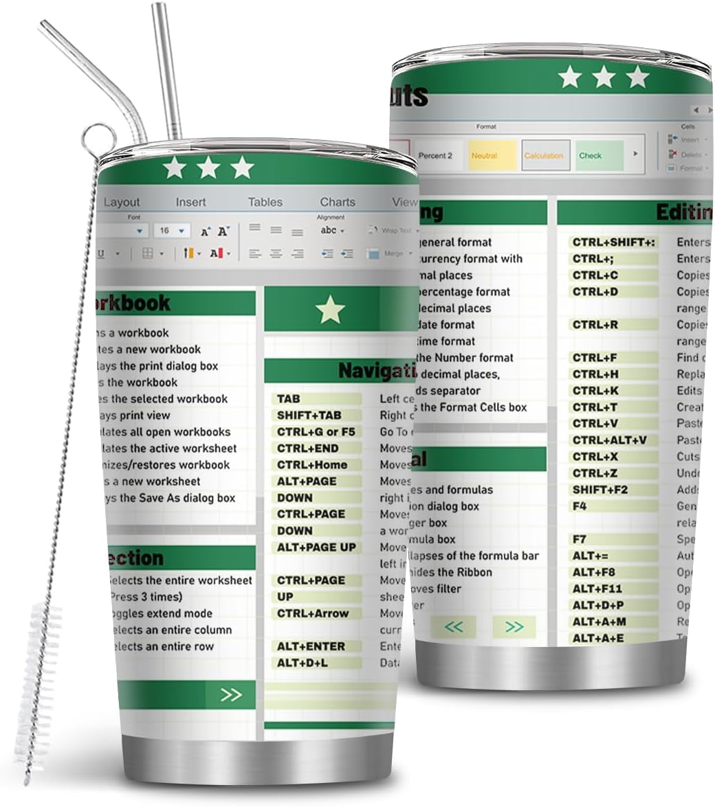 the Office Gifts, 20oz Shortcut Key Tumblers with Straw, Accountant ...