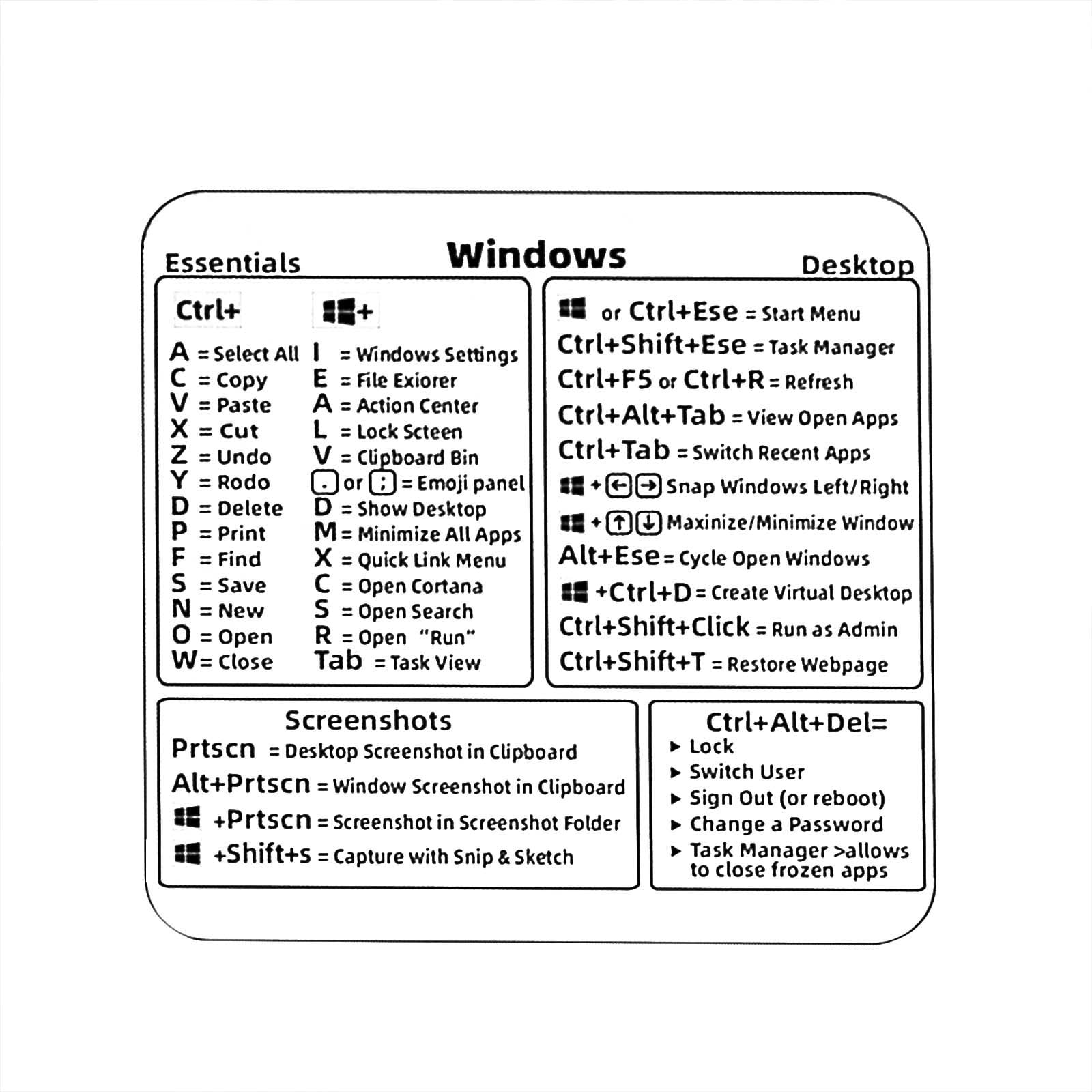 Office Home Supplies Practical Stickers Computer Shortcut Key Stickers ...