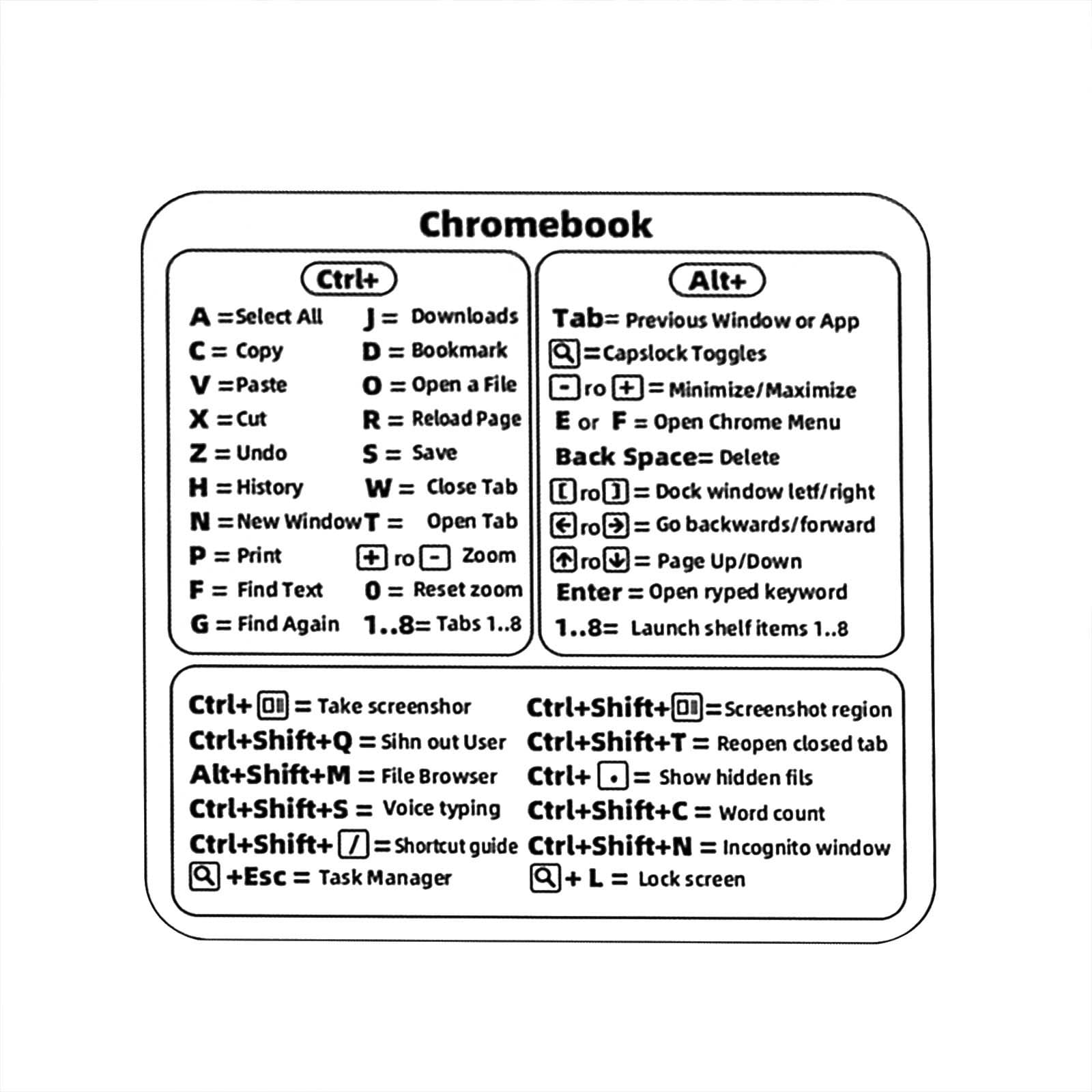 Office Home Supplies Practical Stickers Computer Shortcut Key Stickers ...