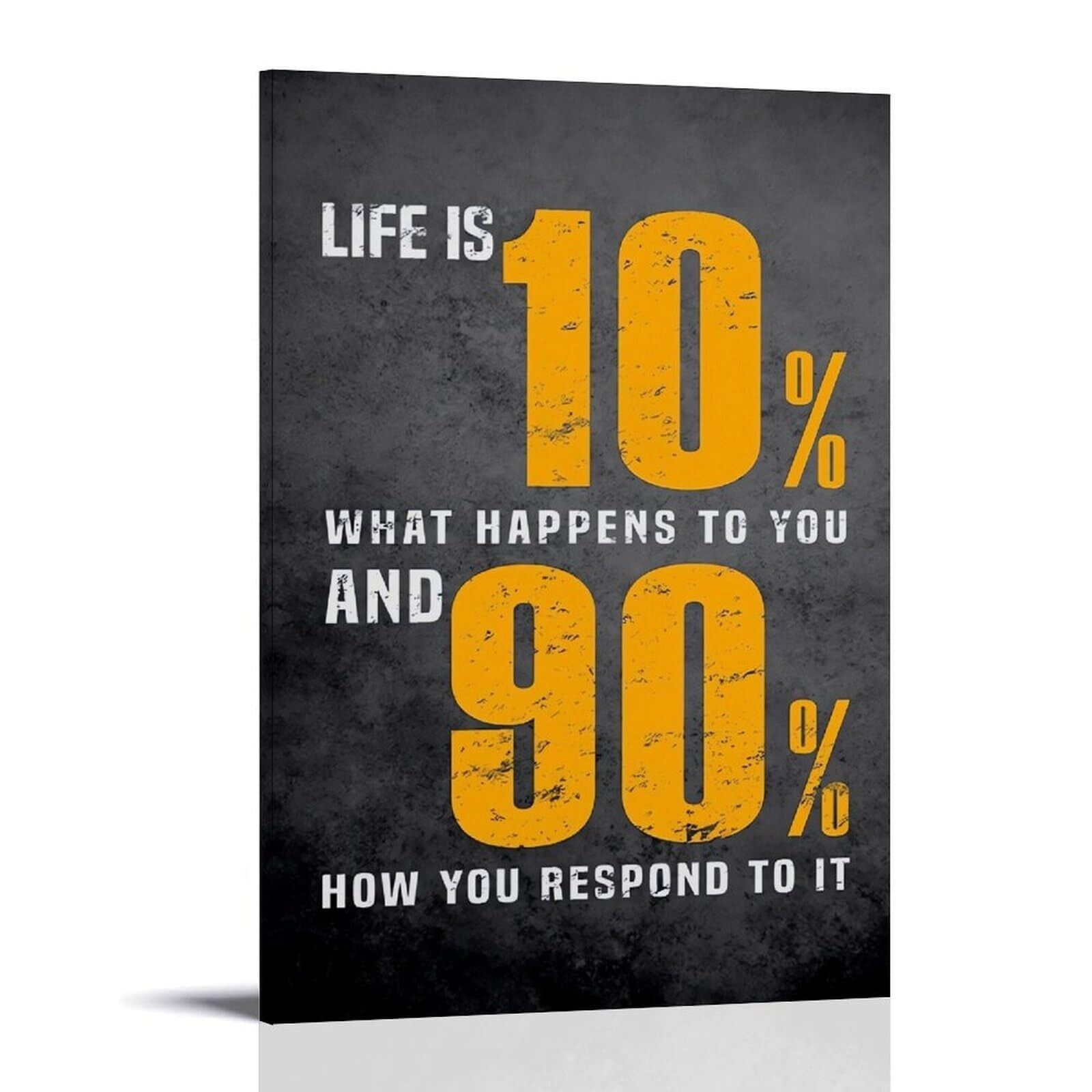 Office Motivational Poster Life Is 10% What Happens to You And 90% How ...