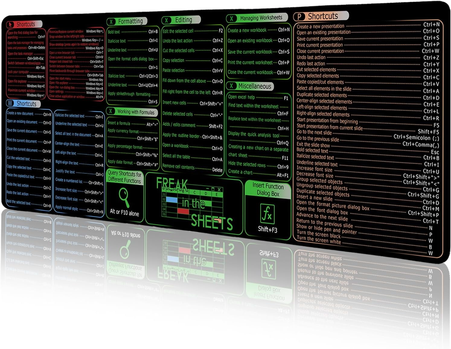 Office Software Excel Shortcuts Mouse Pad, Extended Large Cheat Sheet ...