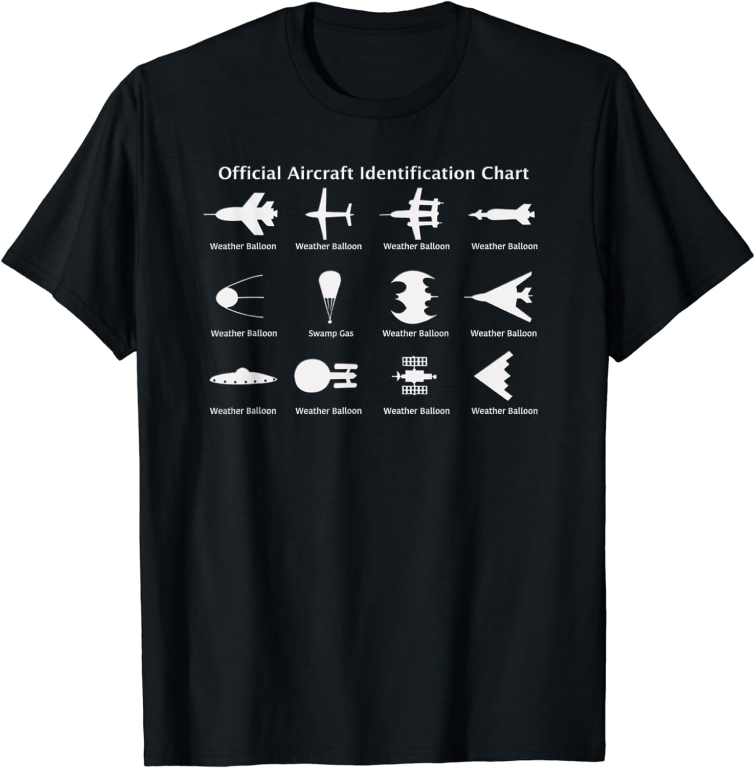 Official Aircraft ID Chart ~ Weather Balloon T-Shirt - Walmart.com