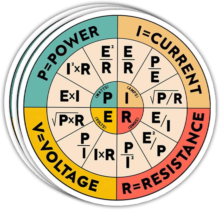 Ohms Law Sticker, Ohms Law Wheel Electrician Hard Hat Physics Stickers ...