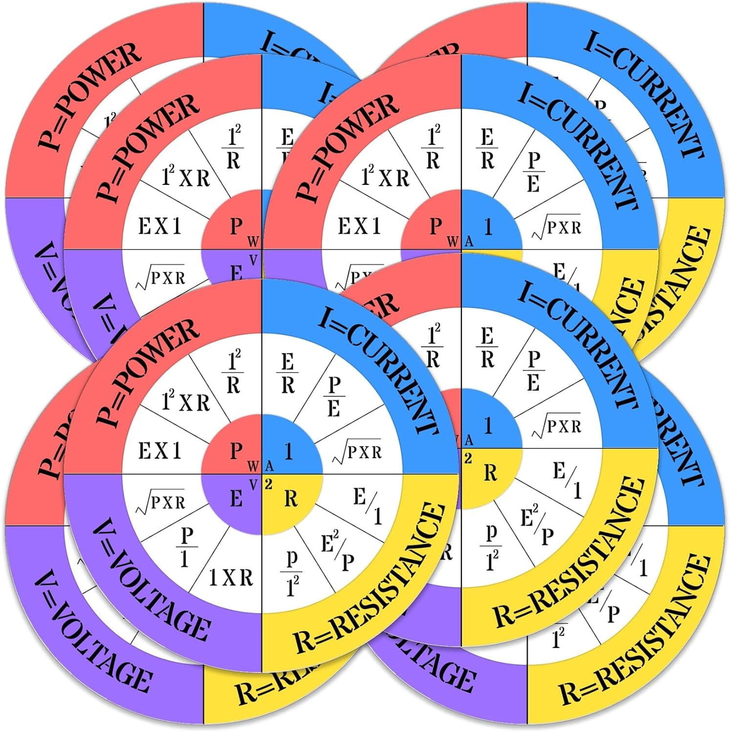 Ohms Law Stickers 3inch Vinyl Ohms Law Wheel Diagram Electrical ...