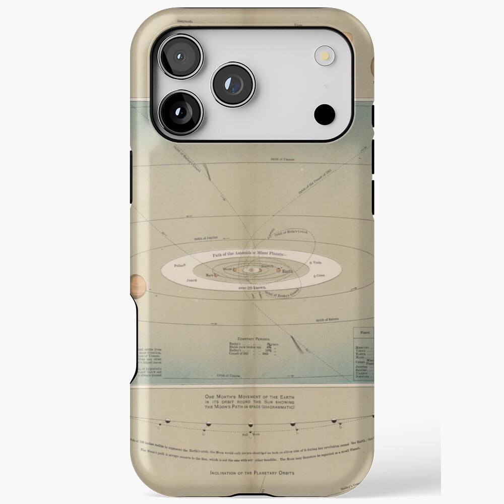 Old Astronomy Diagram 1892 Solar System Map Phone Case for iPhone 11 ...