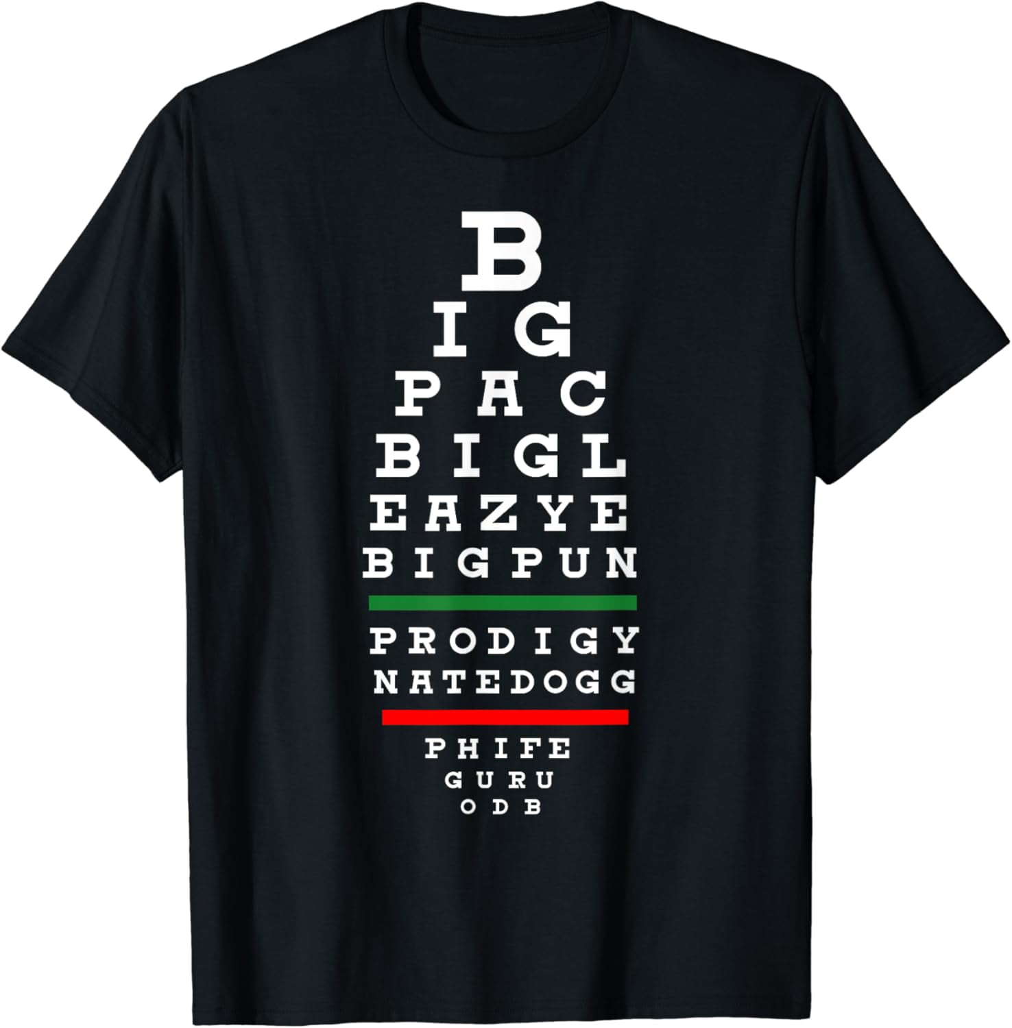 Old School Hip Hop Music Rap Legends Eye Chart 90s Hip-Hop T-Shirt ...