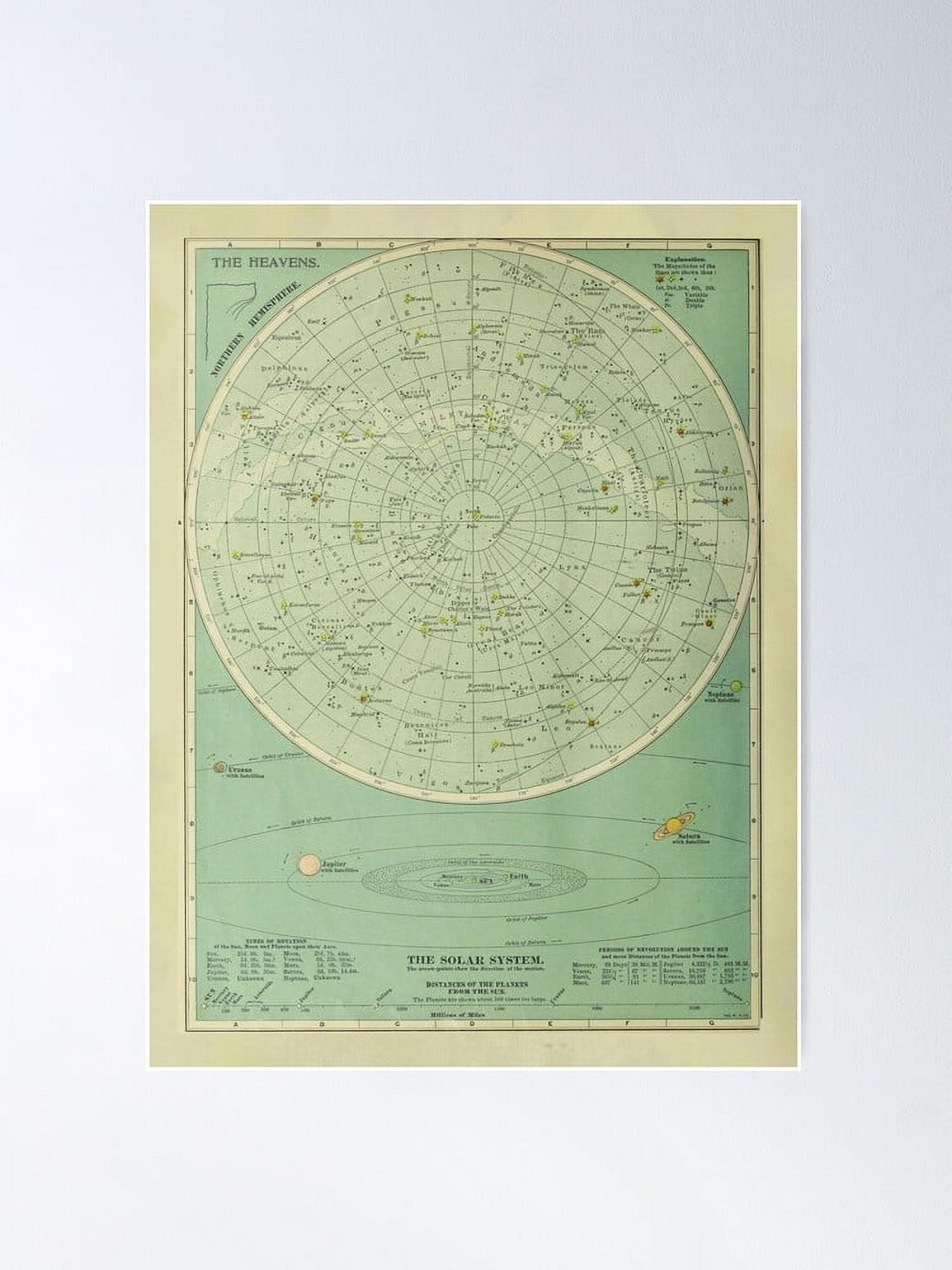 Old Solar System & Star Constellations Map (1914) Vintage Astronomy ...