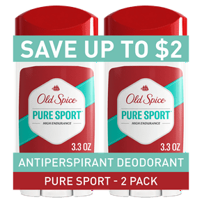 Antiperspirant Groin