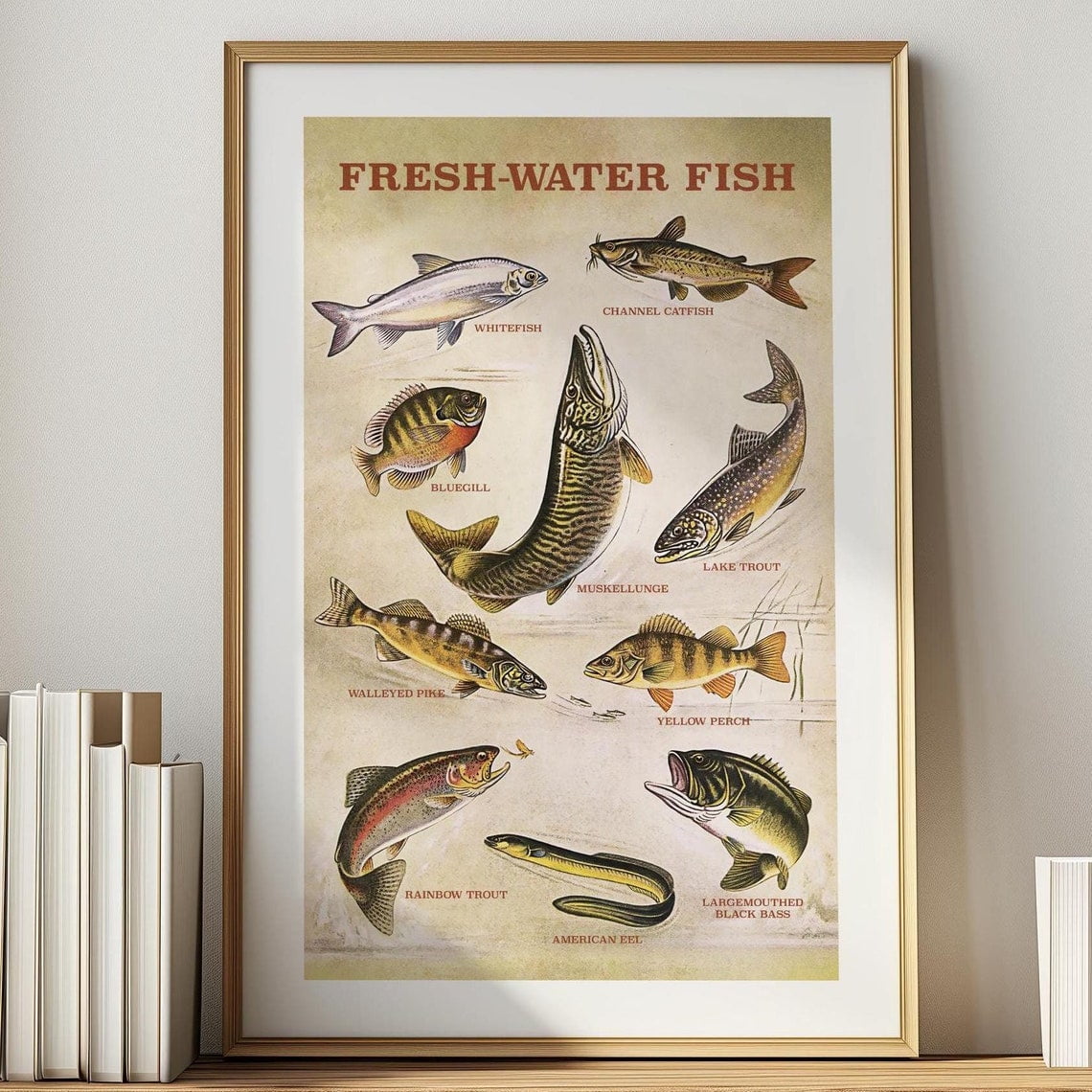 Old Time Fishing Art Gift For Fisherman Retro Fishing Print Vintage ...