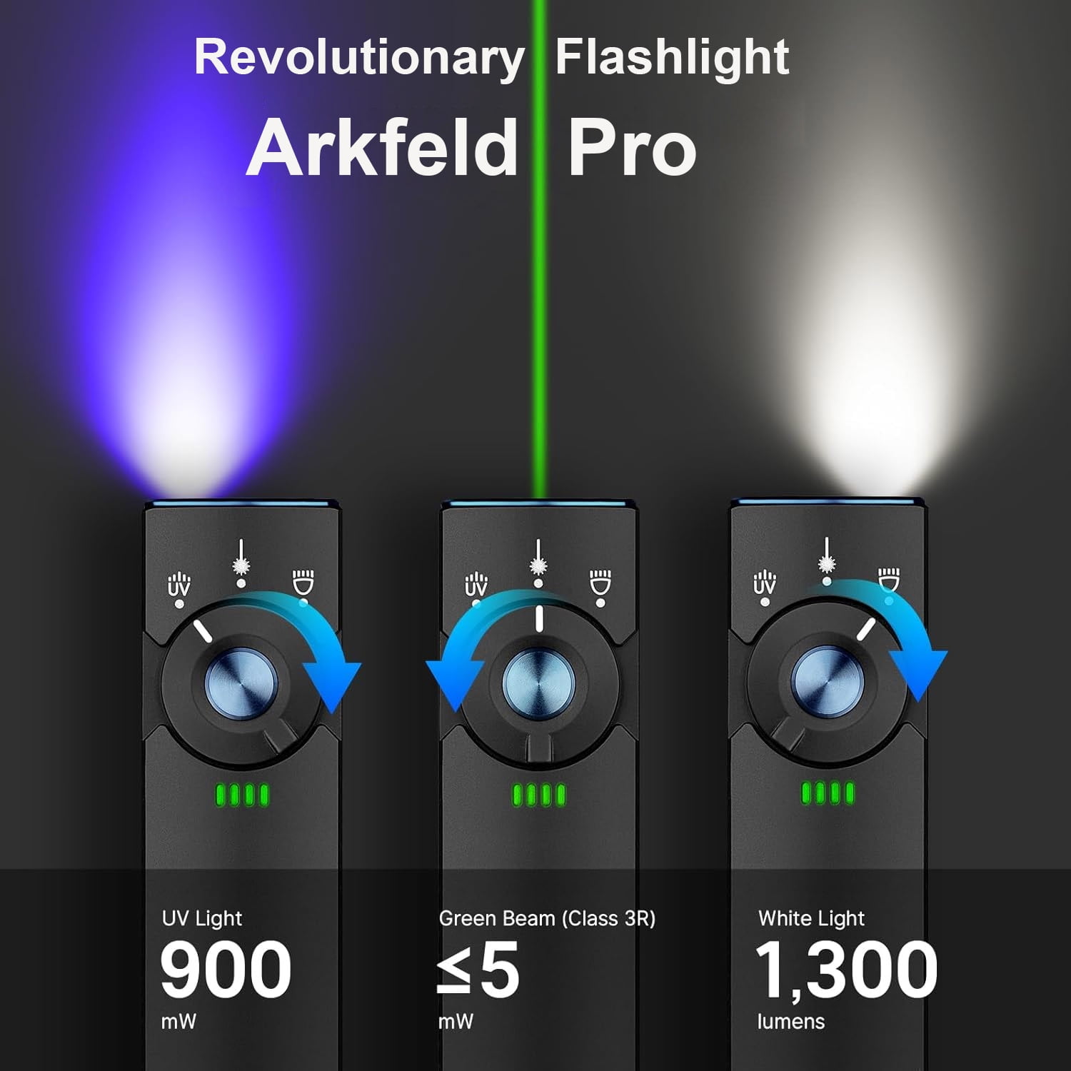 Olight Arkfeld Pro Flat Rechargeable EDC Flashlight with 1300 Lumens LED, UV and Laser, Black ...