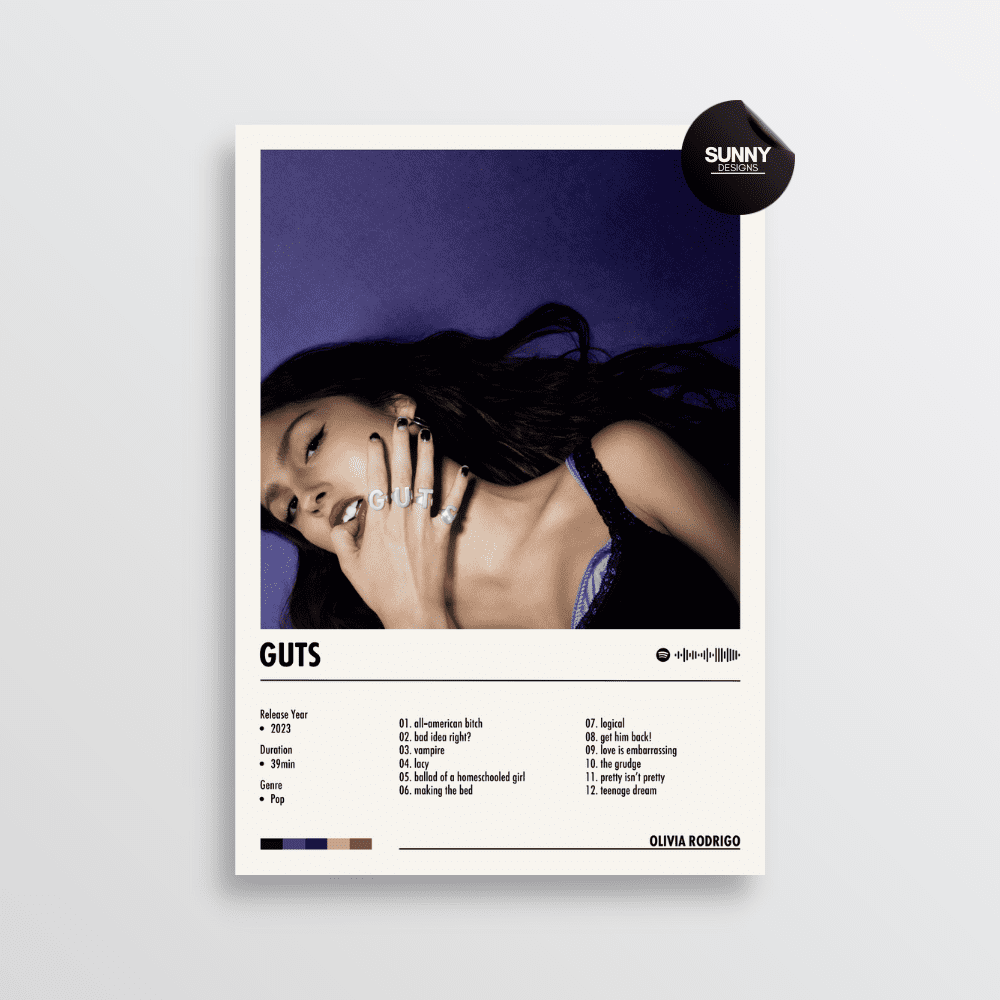 Olivia Rodrigo - Guts, Album Cover Poster, Music Poster, Album Poster ...