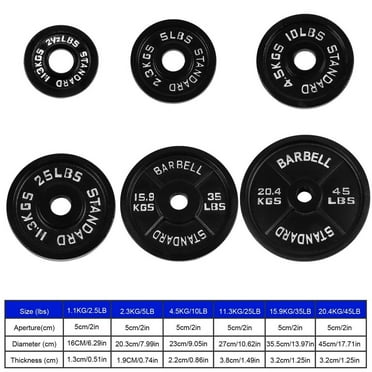 XPRT Fitness Olympic 2-Inch Black Rubber Coated Bumper Plates 10 lb ...