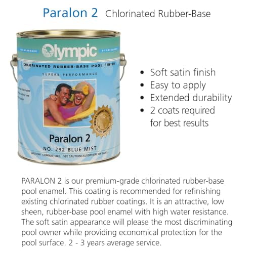 Olympic Pool Paint - Paralon 2 - Blue Ice - 1 Gallon - Chlorinated ...