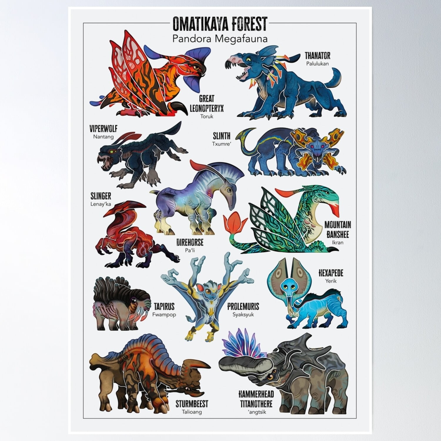 Omatikaya Forest Megafauna Poster Wall Art, Modern Wall Decor, 12x18 ...