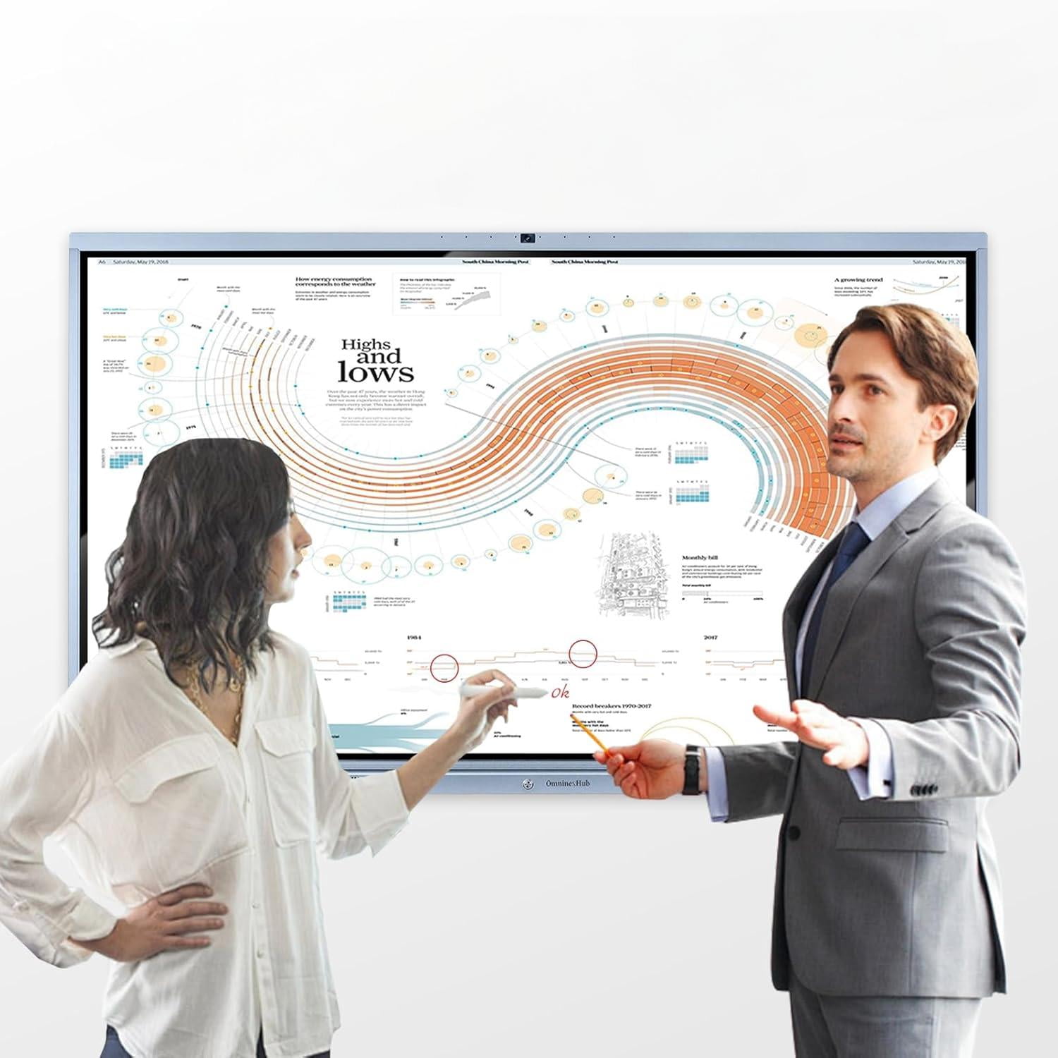 OmninexHub Smart Board, 65 4K Inch IR Touch Interactive Whiteboard ...