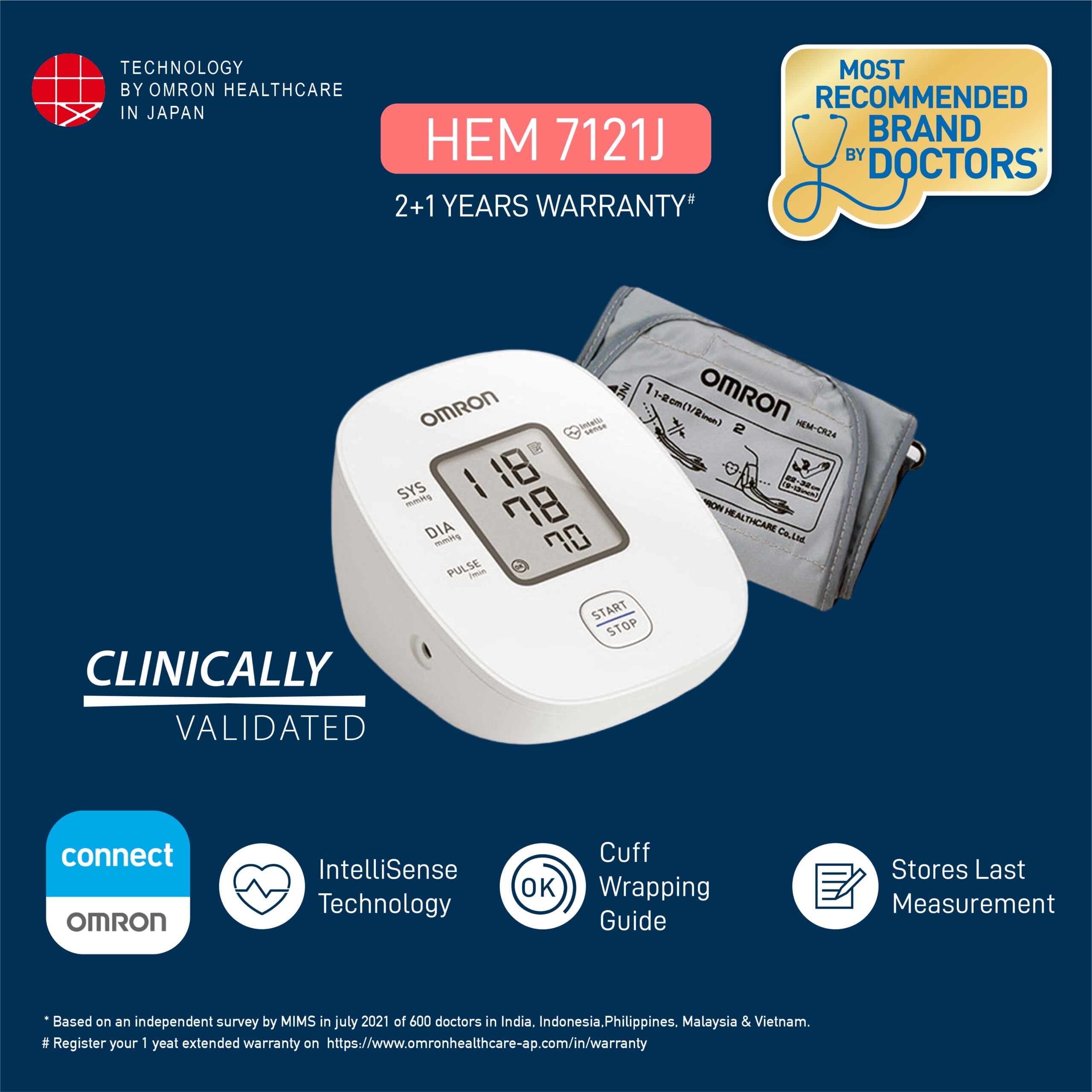 Hemoglobin Meter