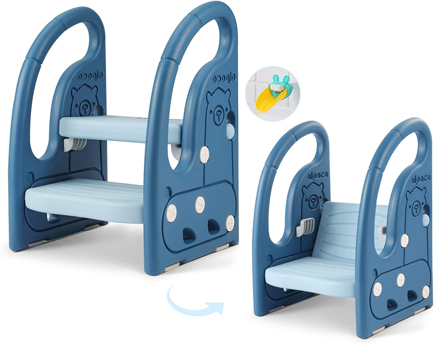 Toddler Step Stool for Bathroom Sink, Adjustable 2 Step Stop for Kids ...