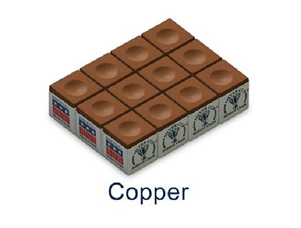 One Dozen Copper Silver Cup Pool Cue Chalk - Walmart Business Supplies