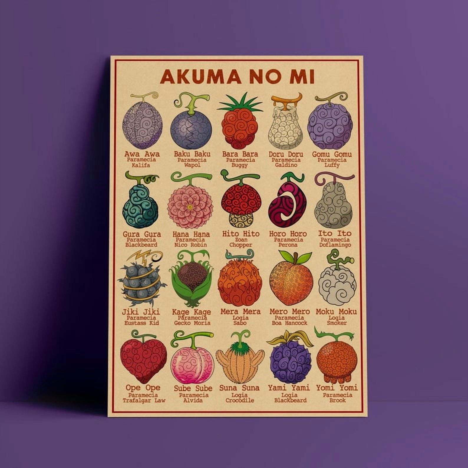 One Piece Devil Fruit Poster, One Piece Devil Fruit Anime Poster, One ...
