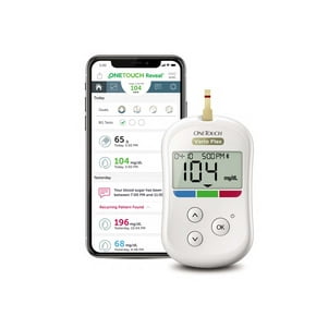 Non Invasive Blood Glucose Monitor