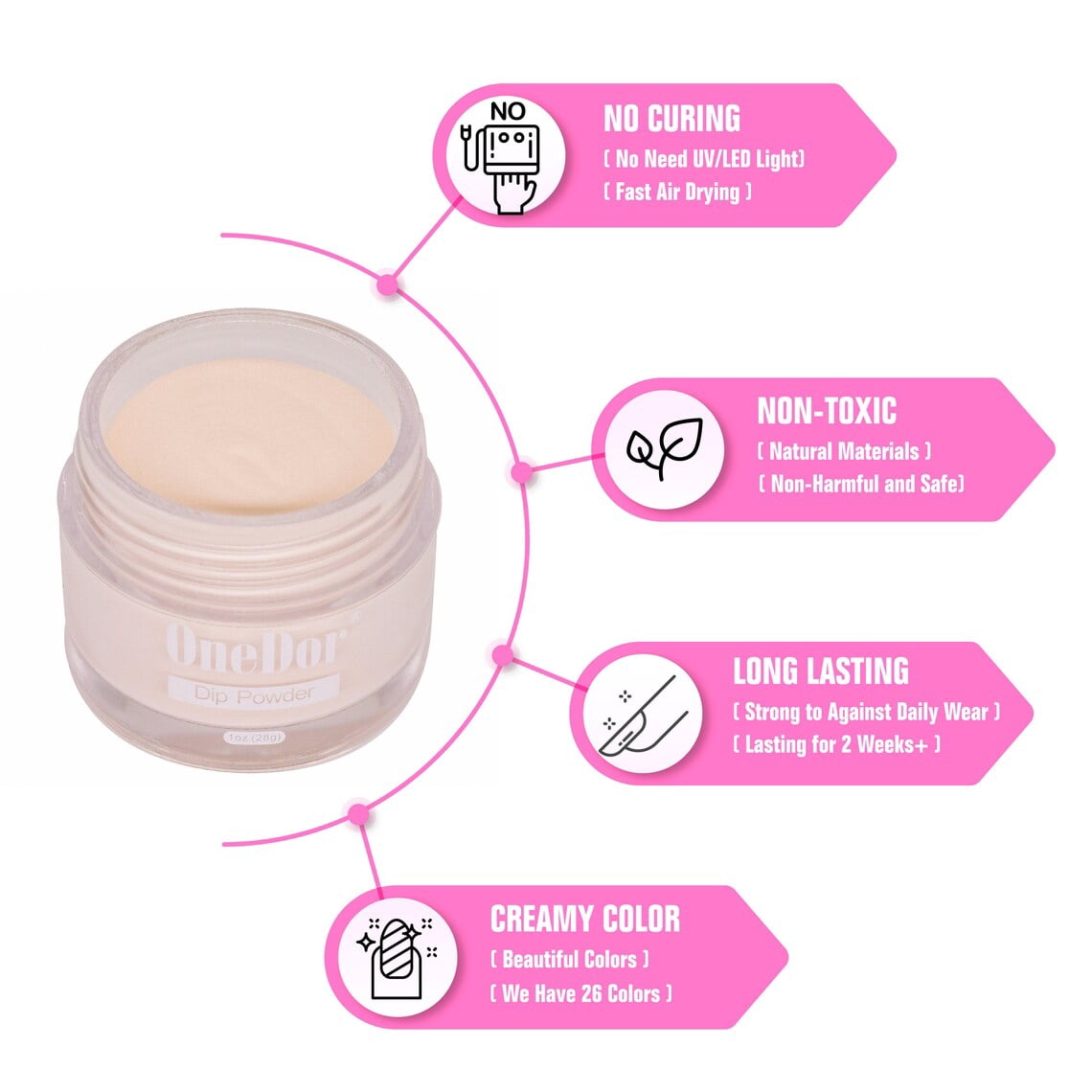 Onedor Nail Dip Dipping Powder – Acrylic Color Pigment Powders Pro ...