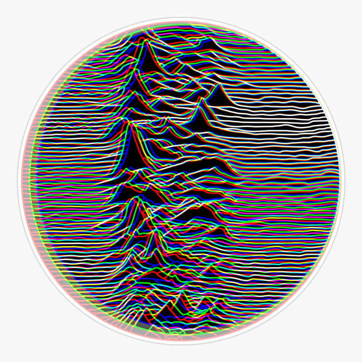 Onim 80S Post Punk Neon Unknown Pleasures Sticker, Phone Decal Water ...