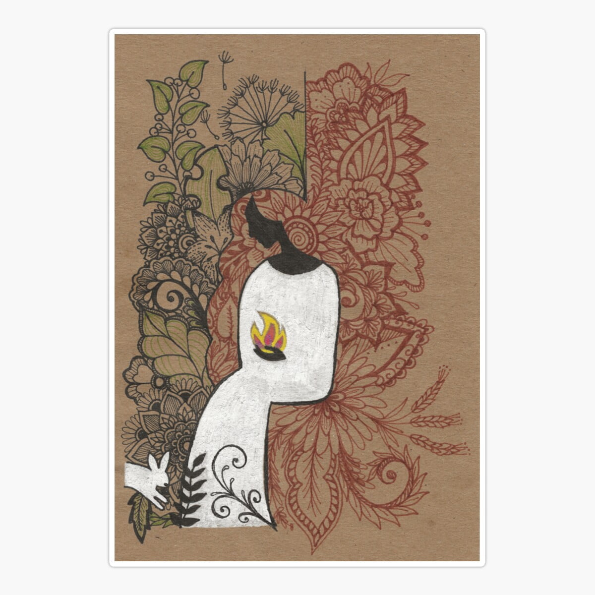 Onim Anatomy Of A Capybara Sticker, Phone Decal Water Bottle Stickers ...