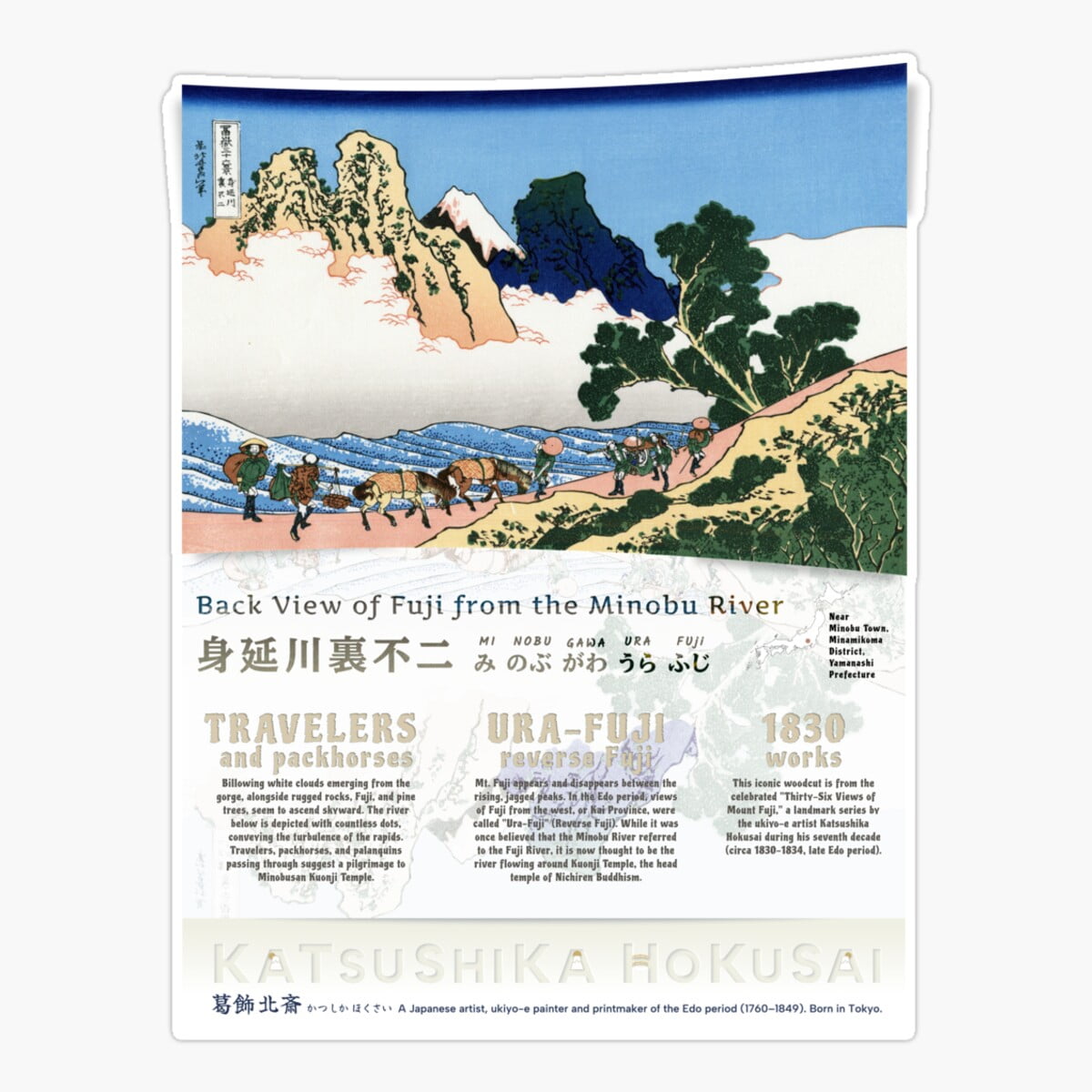 Onim Back View Of Fuji From The Minobu River | Hokusai Japanese Art ...